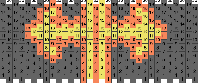 Pucci (JJBA) Cuff Pony Bead Patterns | Characters Kandi Patterns for ...