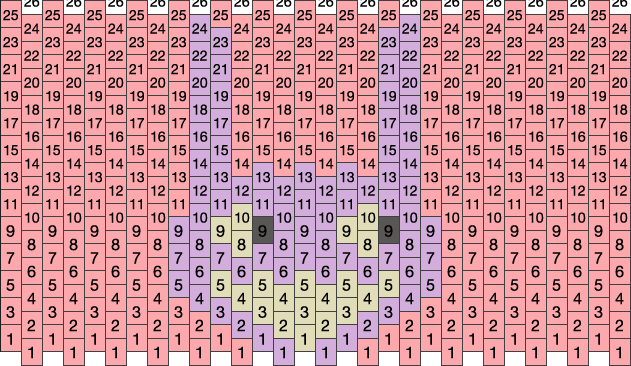 Jax Tadc Cuff Pony Bead Patterns | Characters Kandi Patterns for Kandi ...