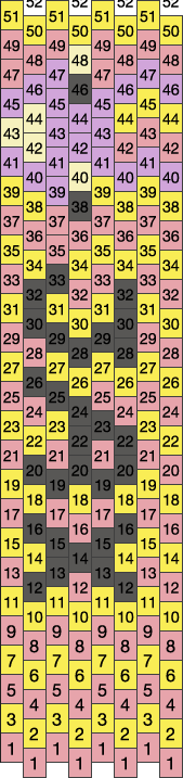 Jax Tadc Brick Stitch Pony Bead Patterns | Characters Kandi Patterns ...