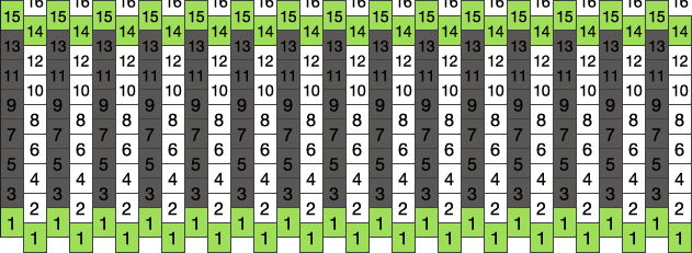 Beetlejuice Pony Bead Patterns | Characters Kandi Patterns for Kandi Cuffs