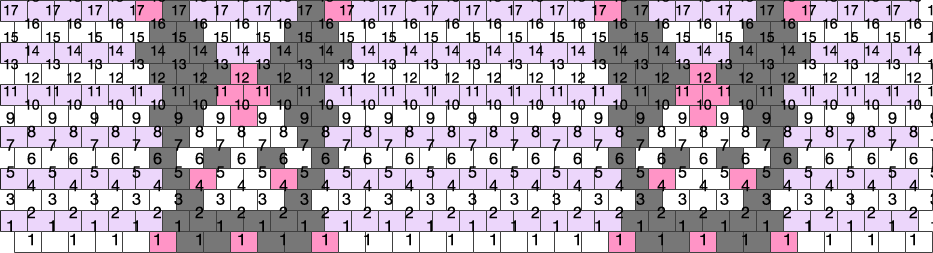 Kuromi Cuff Pony Bead Patterns | Characters Kandi Patterns for Kandi Cuffs