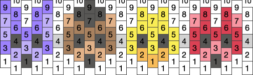 FNaF Icons Cuff Pony Bead Patterns | Characters Kandi Patterns for ...