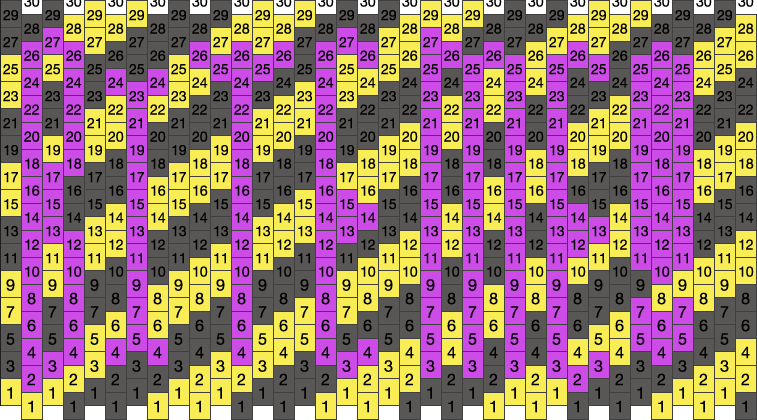 Bite Me Murder Drones Pony Bead Patterns | Characters Kandi Patterns ...