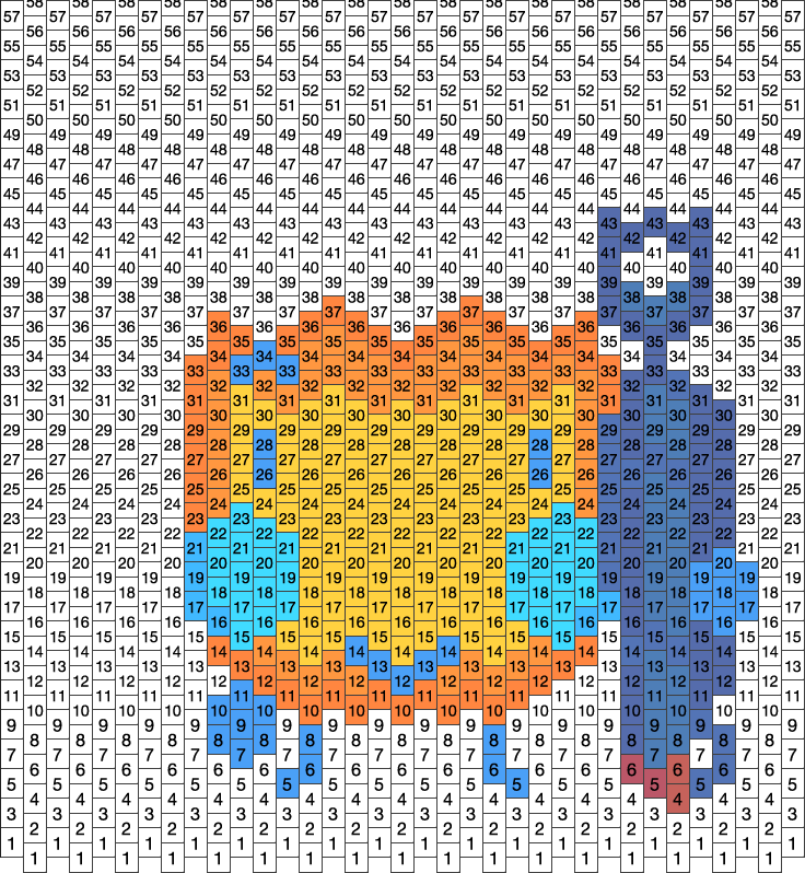 Batfdi Firey Pony Bead Patterns | Characters Kandi Patterns for Kandi Cuffs