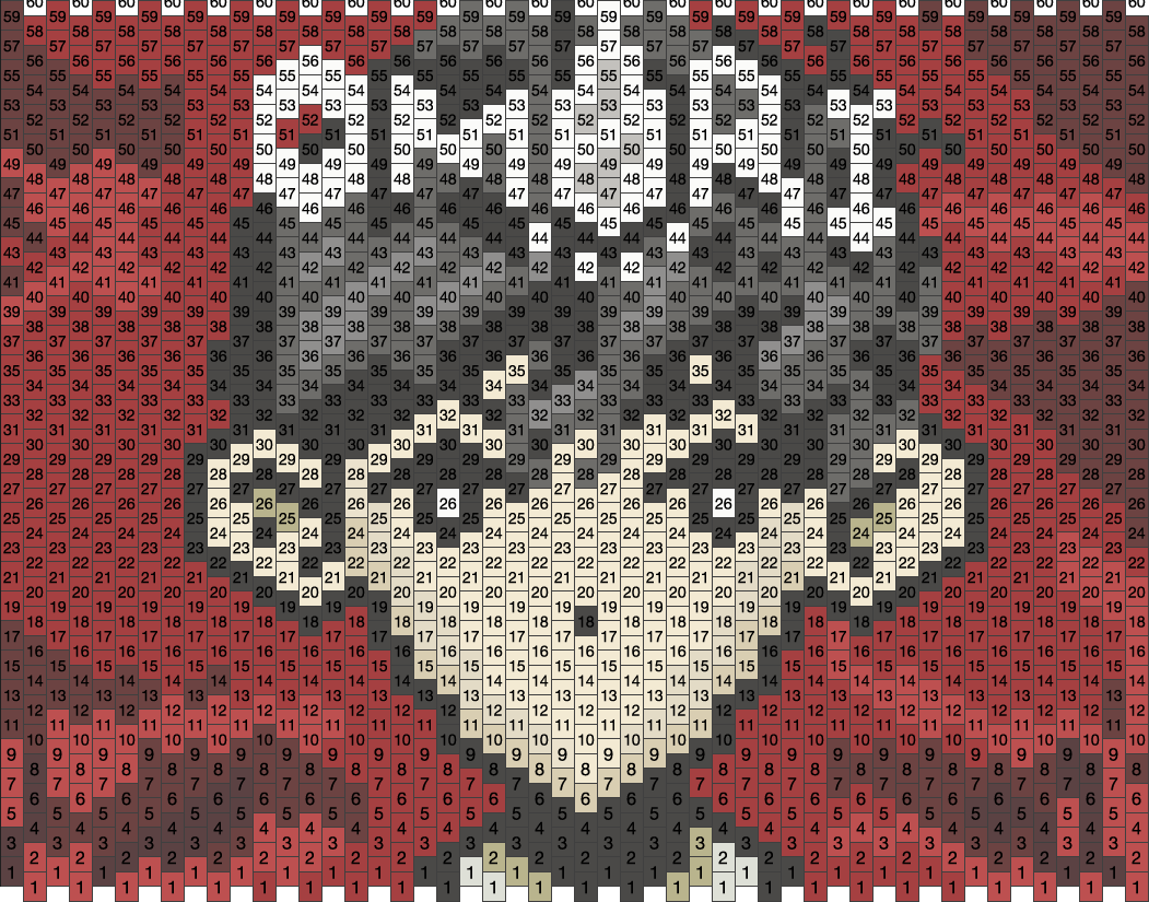 OMORI Red Space Panel Pony Bead Patterns | Characters Kandi Patterns ...