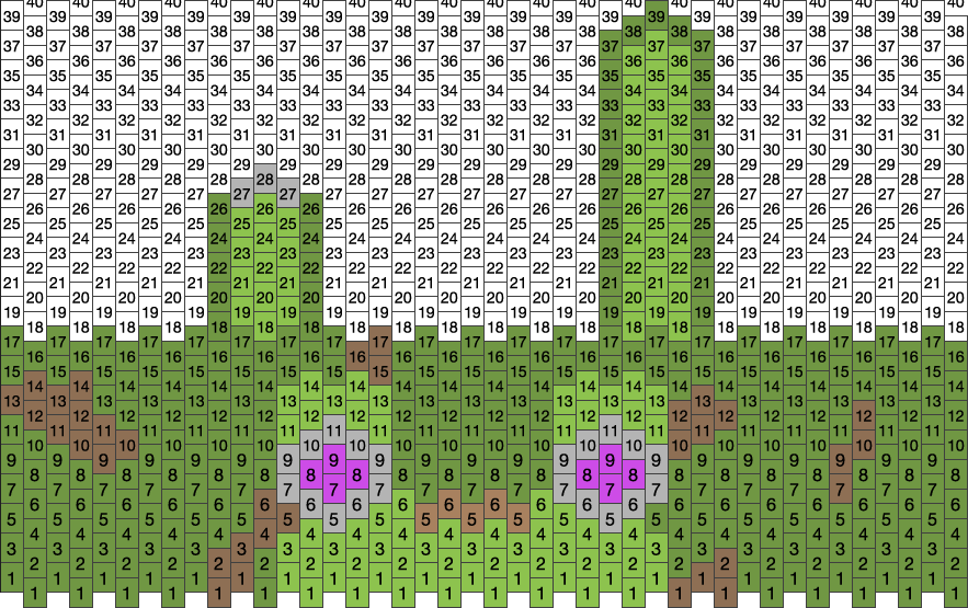 Fnaf Springtrap Face Cuff Pony Bead Patterns | Characters Kandi ...