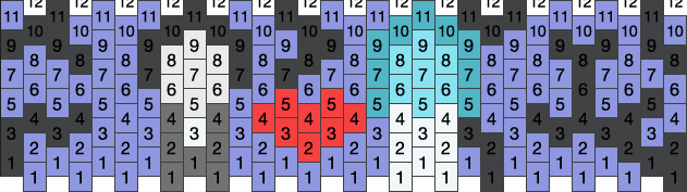 Corpse Bride Cuff Pony Bead Patterns | Characters Kandi Patterns for ...