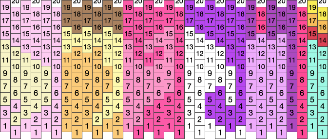 My Little Pony Cuff Pony Bead Patterns | Characters Kandi Patterns for ...