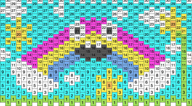 Fnaf Chica´s Magic Rainbow Cuff Pony Bead Patterns | Characters Kandi ...