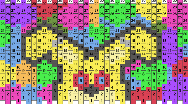 Fnaf Into The Pit Cuff Pony Bead Patterns | Characters Kandi Patterns ...