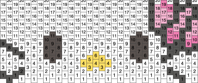 Charmmy Kitty Cuff Pony Bead Patterns | Characters Kandi Patterns for ...