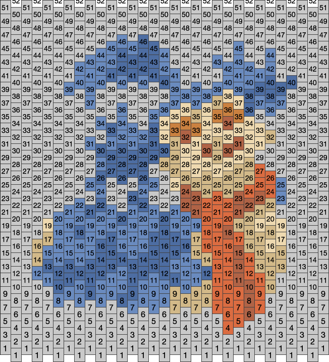 Labyrinth Worm ‘Ello! Pony Bead Patterns | Characters Kandi Patterns ...
