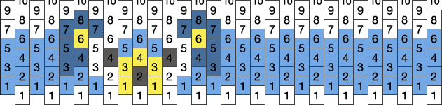 Bluey Cuff Pony Bead Patterns | Characters Kandi Patterns for Kandi Cuffs