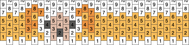 Bingo Cuff Pony Bead Patterns | Characters Kandi Patterns for Kandi Cuffs