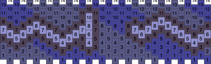 Jevilstail (Jevil Tail) Wavy Pony Bead Patterns | Characters Kandi ...