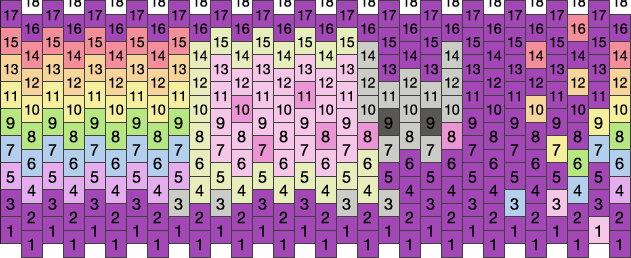 Nyan Cat (quite A Popular Thing Isnt It?) Small 30x9 Pony Bead Patterns ...