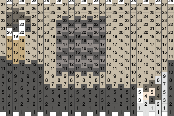 Masky In Jays Bedroom Pony Bead Patterns | Characters Kandi Patterns ...