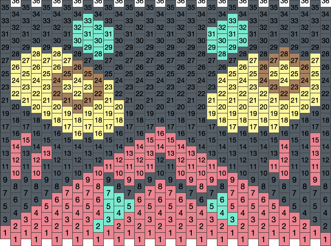 Gregoriah Cuff! (REGRETEVATOR) Pony Bead Patterns | Characters Kandi ...