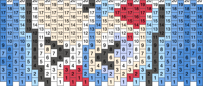 Femtanyl KATAMARI Cuff Pony Bead Patterns | Characters Kandi Patterns ...