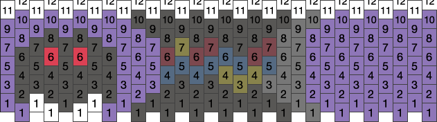 Withered Bonnie Cuff (Simplified) Pony Bead Patterns | Characters Kandi ...