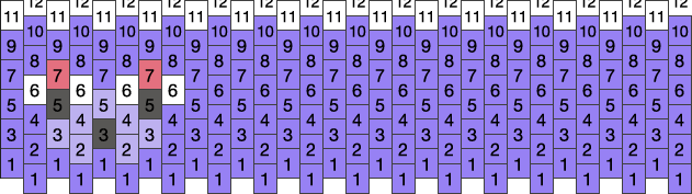 Bonnie Cuff (Simplified) Pony Bead Patterns | Characters Kandi Patterns ...