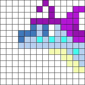 Blue Wings Of Fire Perler Bead Pattern | Bead Sprites | Characters Fuse ...