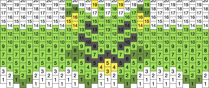 Gnarpy Cuff !! (multi Stitch) Pony Bead Patterns | Characters Kandi ...