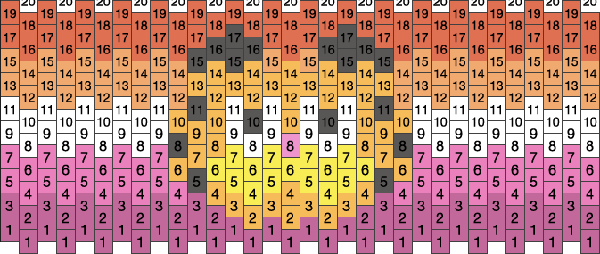 Lesbian Garfield Cuff Pony Bead Patterns | Characters Kandi Patterns ...