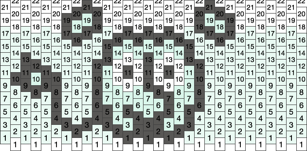 Clock It's Time For The Cuff (Request) Pony Bead Patterns | Characters ...