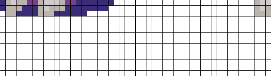 Spyro Perler Pt 13 (Request) Perler Bead Pattern | Bead Sprites ...