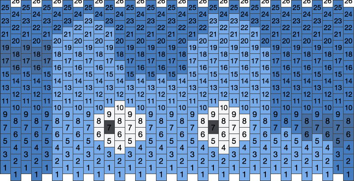 34x13 Four Bfdi Cuff Pony Bead Patterns | Characters Kandi Patterns for ...
