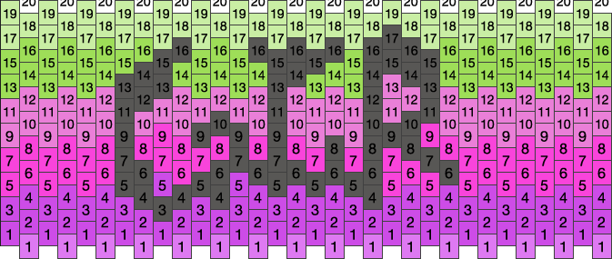 GIR INVADER ZIM WORD CUFF X0 Pony Bead Patterns | Characters Kandi ...