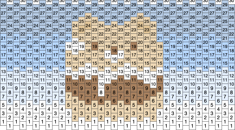 BEARY BURGER EEEEEEEEEE XDDDDD Pony Bead Patterns | Characters Kandi ...