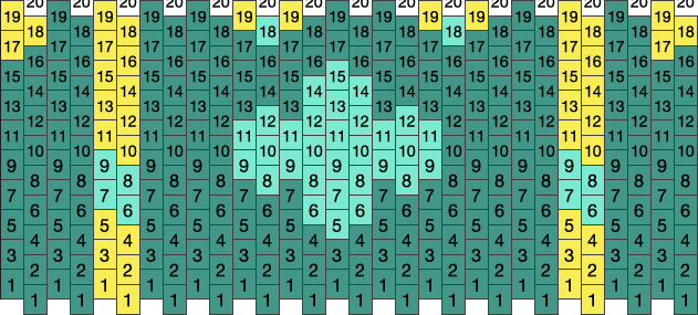 Medkit Phighting Pony Bead Patterns | Characters Kandi Patterns for ...