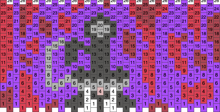 Dsaf Abel Pony Bead Patterns | Characters Kandi Patterns for Kandi Cuffs