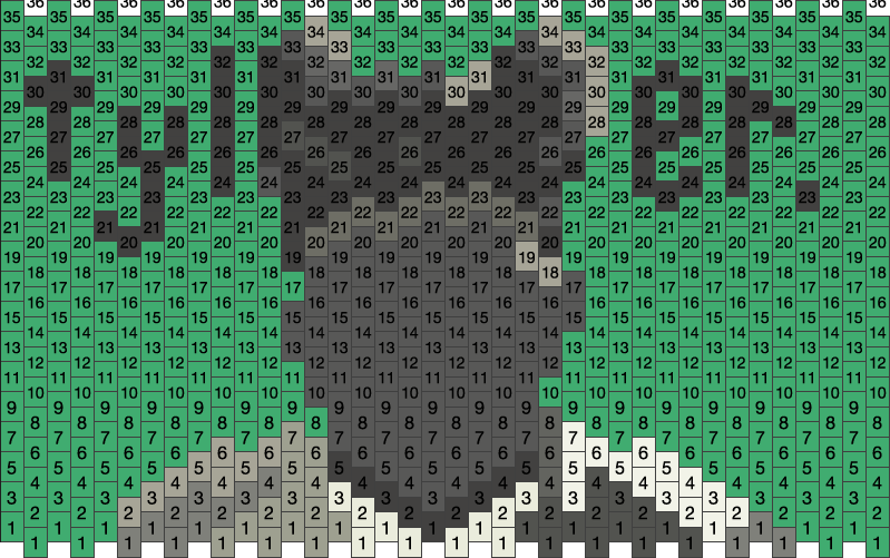 CHROMAKOPIA || Tyler, The Creator Pony Bead Patterns | Characters Kandi ...
