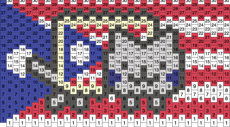 Nyan Cat Puerto Rico Kandi Pony Bead Patterns | Characters Kandi ...