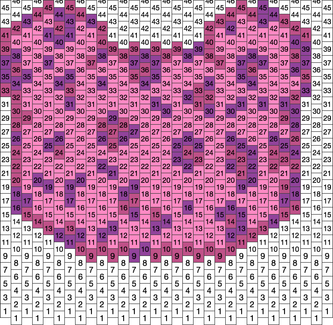 Leopard Print Gloomy Bear Bag Back Pony Bead Patterns | Characters ...