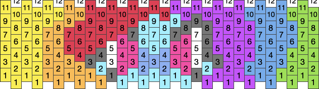 Rainbow Dash Mlp Cuff Pony Bead Patterns | Characters Kandi Patterns ...