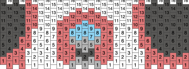 Swerve Transformers Cuff (Request) Pony Bead Patterns | Characters ...
