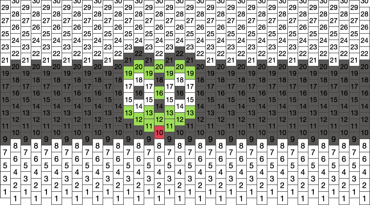 GIR! :3 Pony Bead Patterns | Characters Kandi Patterns for Kandi Cuffs