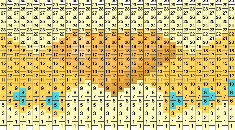 Cheese Cuff Pony Bead Patterns | Characters Kandi Patterns for Kandi Cuffs