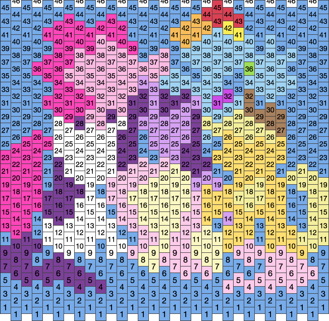 MLP Mane (Main) Six 6 Pony Bead Patterns | Characters Kandi Patterns ...