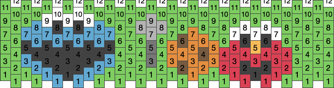 Elmo Sesame Street Cookie Monster Omnonom :3 Pony Bead Patterns ...