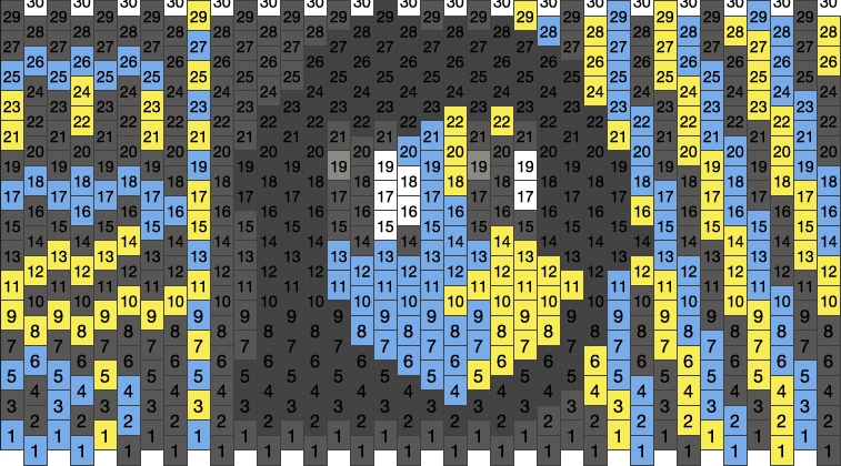 ENA 36x15 Cuff Pony Bead Patterns | Characters Kandi Patterns for Kandi ...