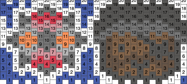 TF2 Demoman Cuff [Remake] Pony Bead Patterns | Characters Kandi ...