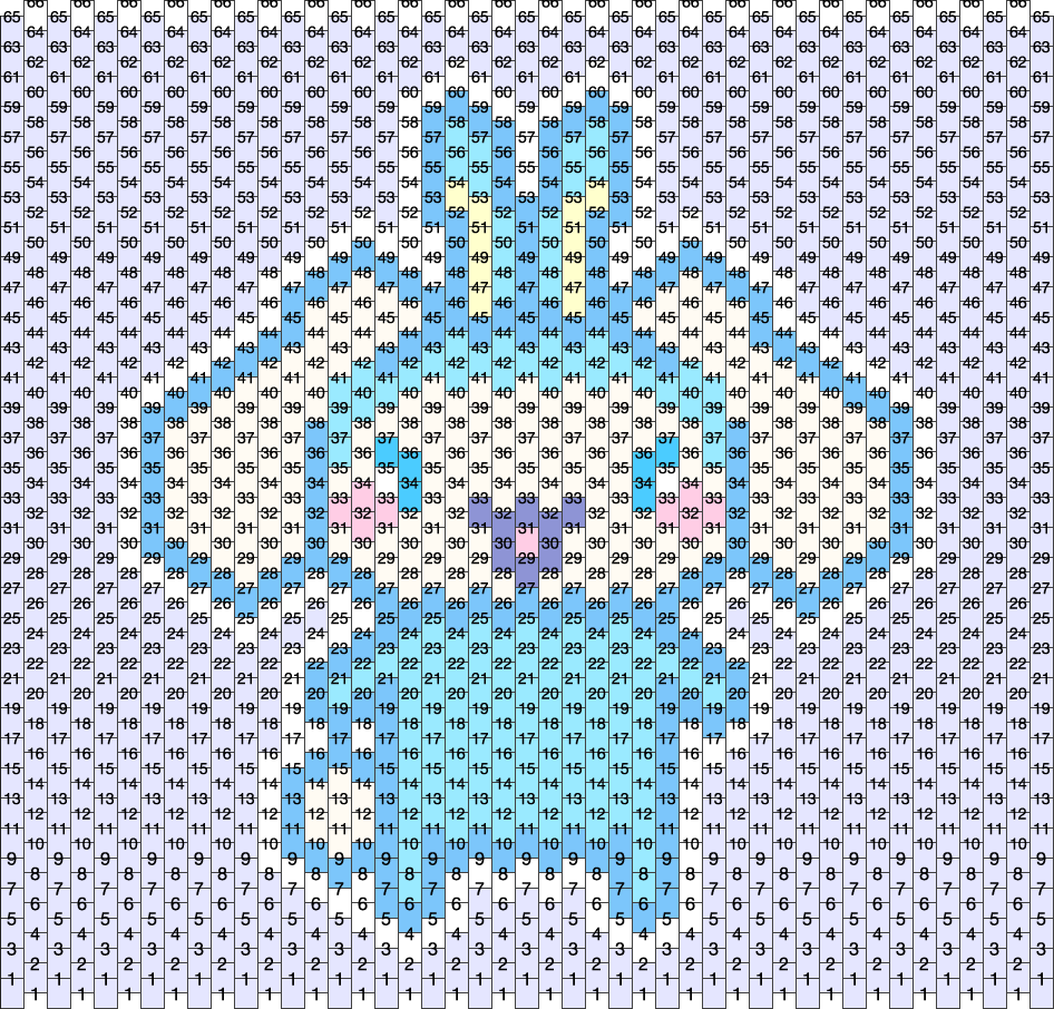 Cinnamoroll Easter Panel Pony Bead Patterns | Characters Kandi Patterns ...