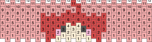 Teto Cuff Pony Bead Patterns | Characters Kandi Patterns for Kandi Cuffs