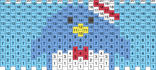 Tuxedo Sam Cuff Pony Bead Patterns | Characters Kandi Patterns for ...