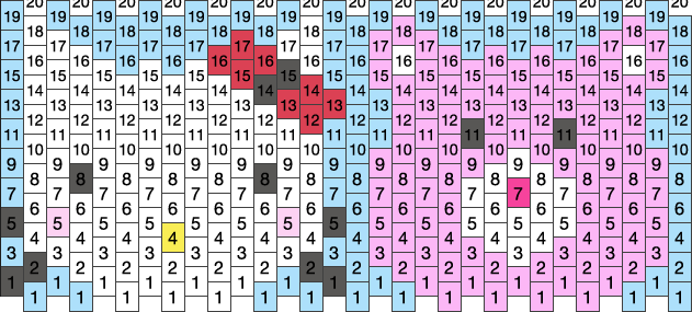 Hello Kitty X Cheer Bear Pony Bead Patterns | Characters Kandi Patterns ...